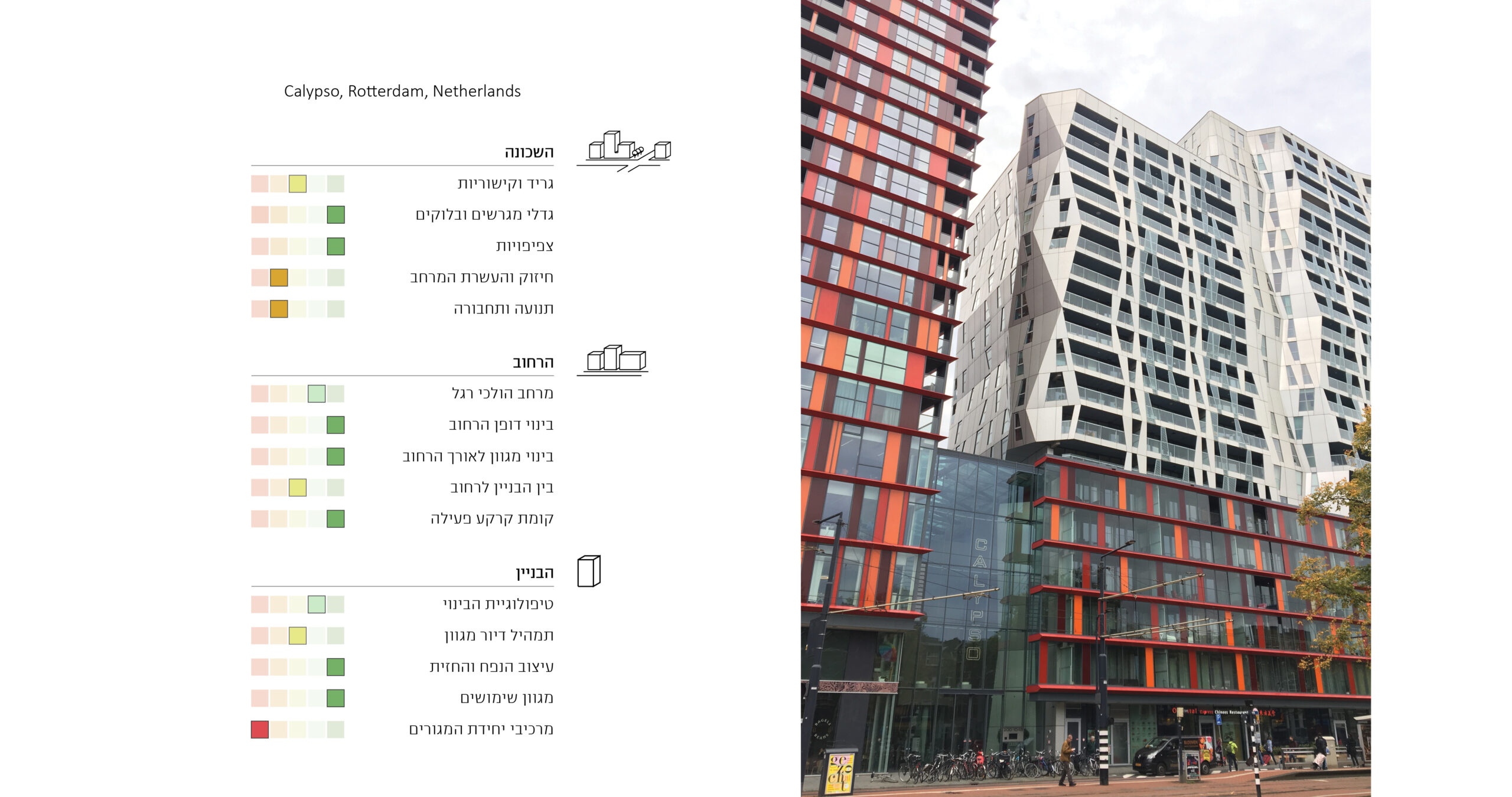 סטודיו Iplan - Studio MIA